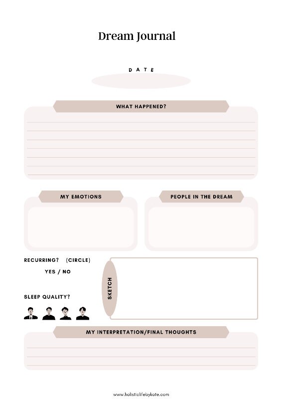 Dream Life Digital Planner, Daily Life Planner, Dream Life Printable ...
