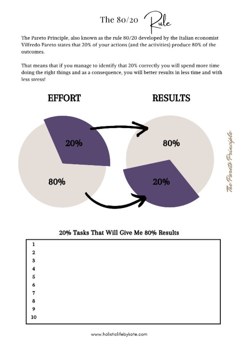 Daily Life Planner, Balanced Life Plan, Goal Setting, Work From Home ...