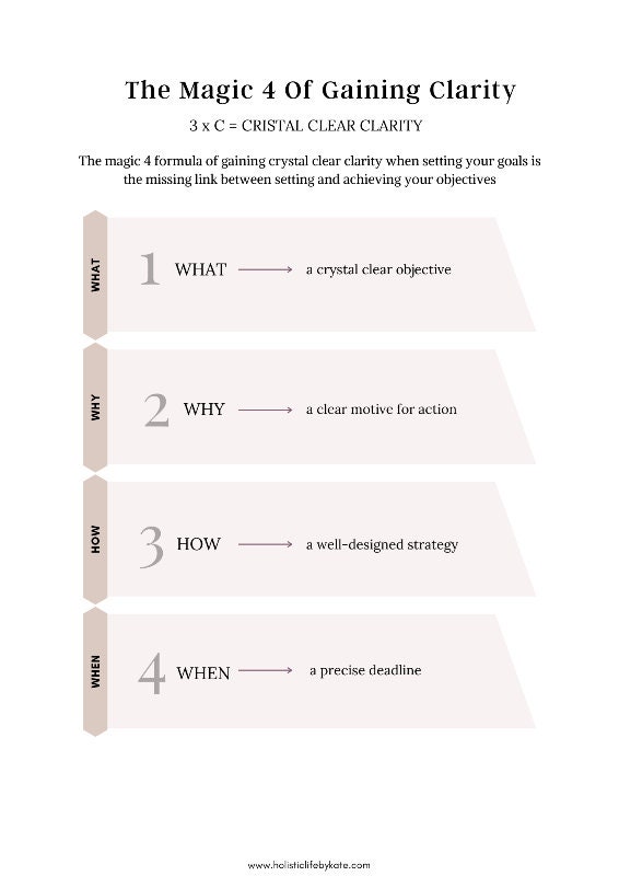 Dream Life Digital Planner, Daily Life Planner, Dream Life Printable ...