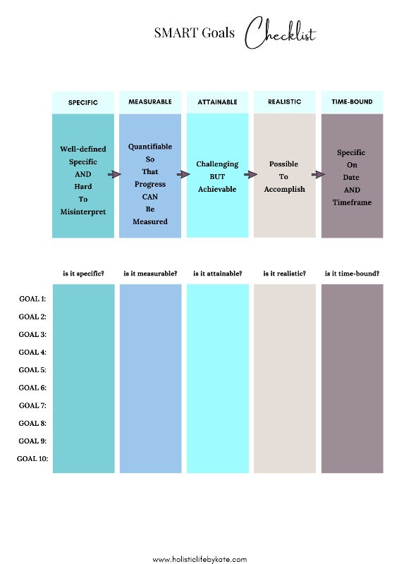 Daily Life Planner, Balanced Life Plan, Goal Setting, Work From Home ...