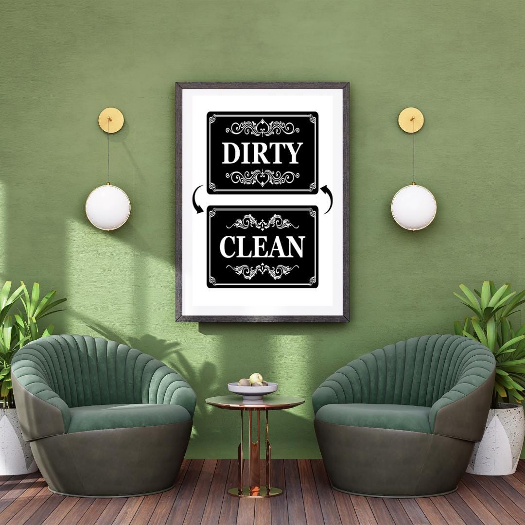 Dishwasher Poster, Clean Dirty Sign, Kitchen Decor, Functional Kitchen ...