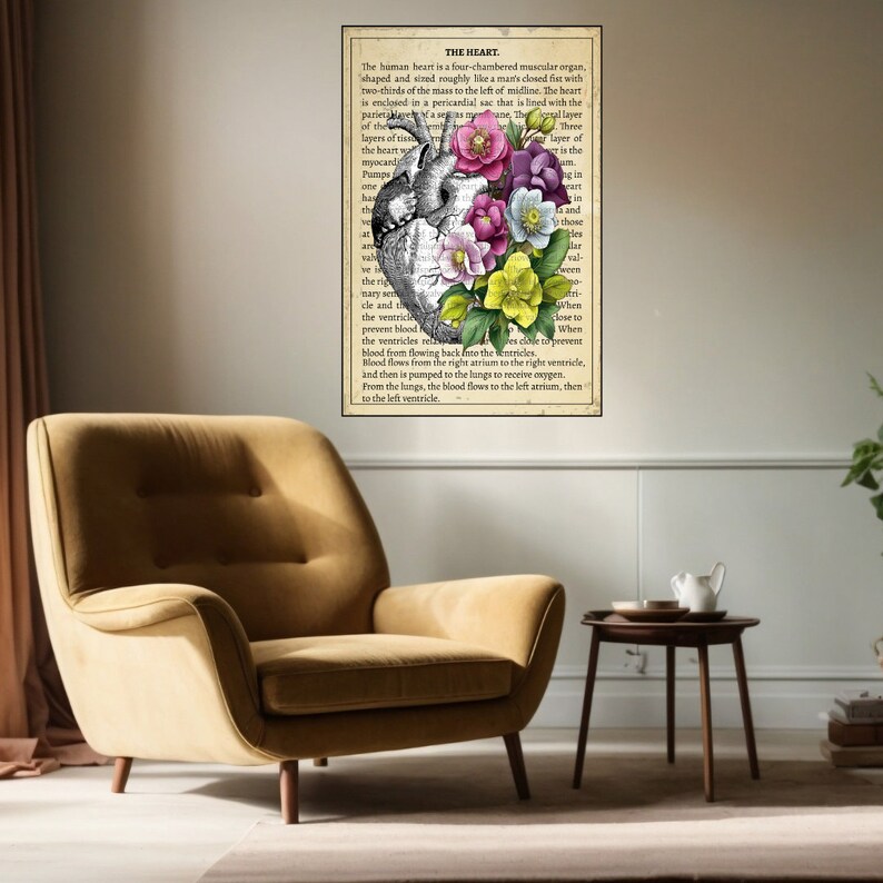 Heart Anatomy Print, Medical Poster, Cardiologist Gift, Cardiology ...