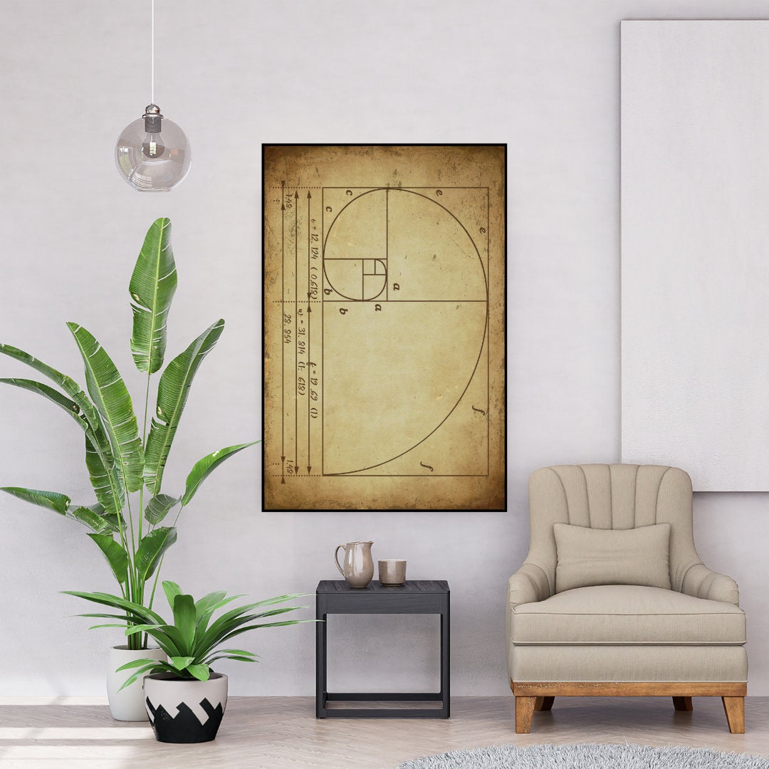 Vintage Math Poster, Mathematics Wall Artwork, Engineer Gift, Science ...