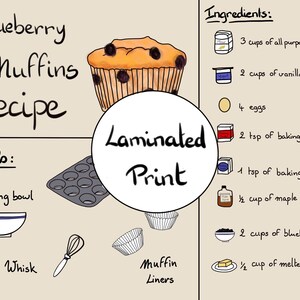 Visual Kid Friendly Recipe Montessori Inspired Blueberry Muffins ...