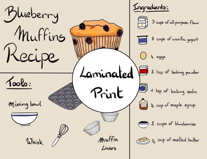 Visual Kid Friendly Recipe | Montessori Inspired | Blueberry Muffins ...
