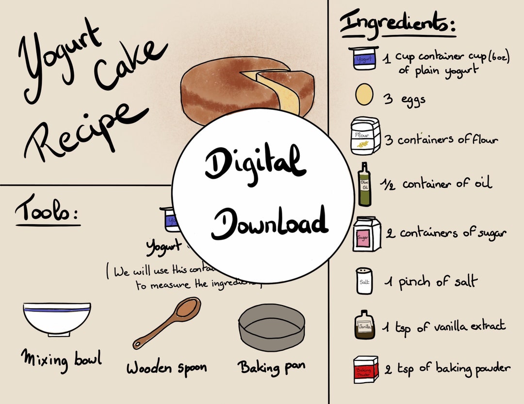 Visual Kid Friendly Recipe | Montessori Inspired | Yogurt Cake ...
