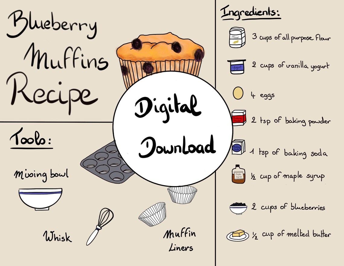 Visual Kid Friendly Recipe | Montessori Inspired | Blueberry Muffins ...