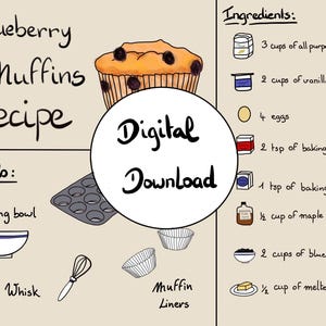 Visual Kid Friendly Recipe | Montessori Inspired | Blueberry Muffins ...