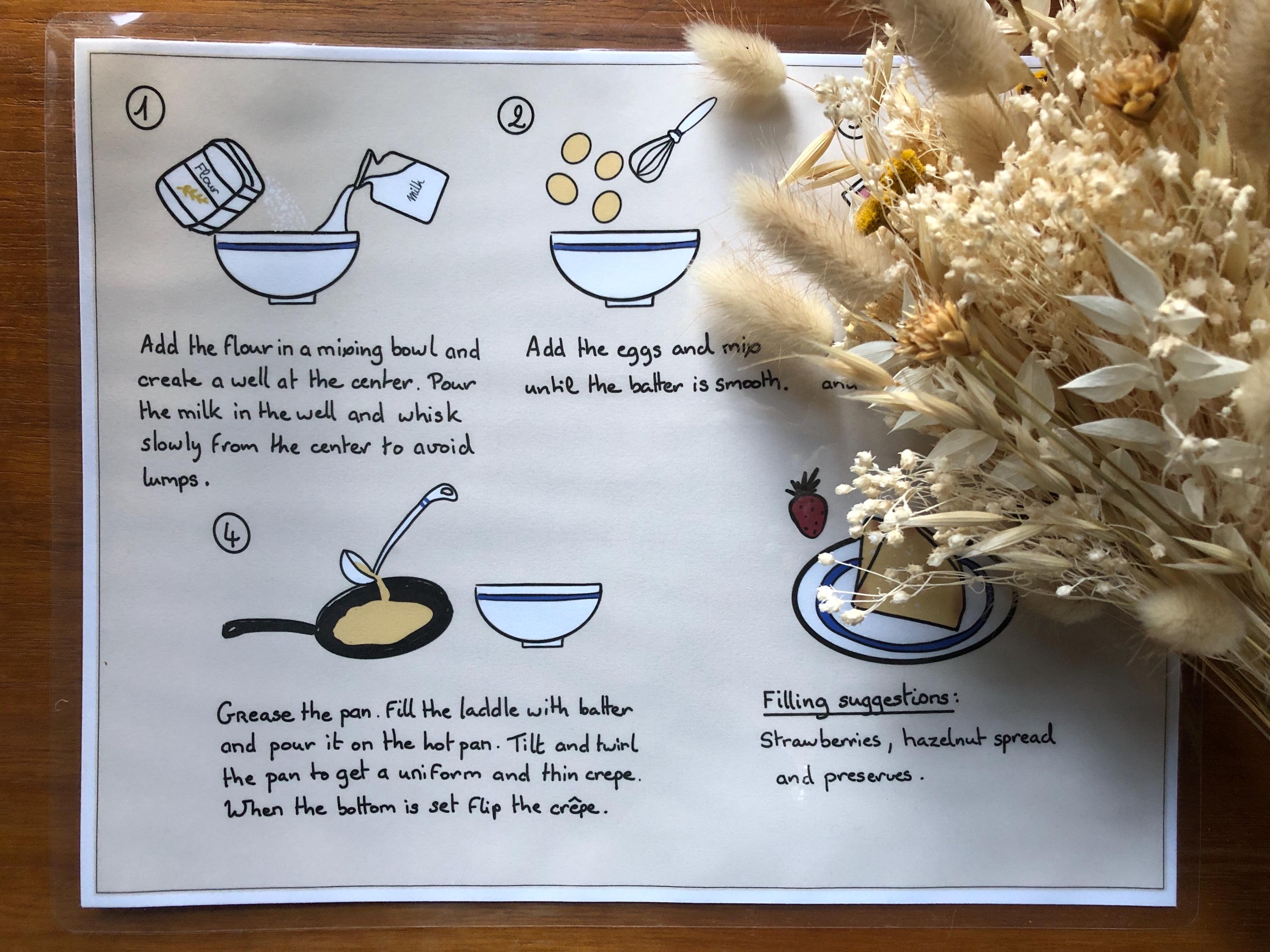 Visual Kid Friendly Recipe Montessori Inspired Crepe Laminated Printed ...