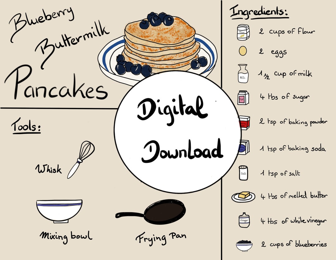 Visual Kid Friendly Recipe | Montessori Inspired | Buttermilk Blueberry ...