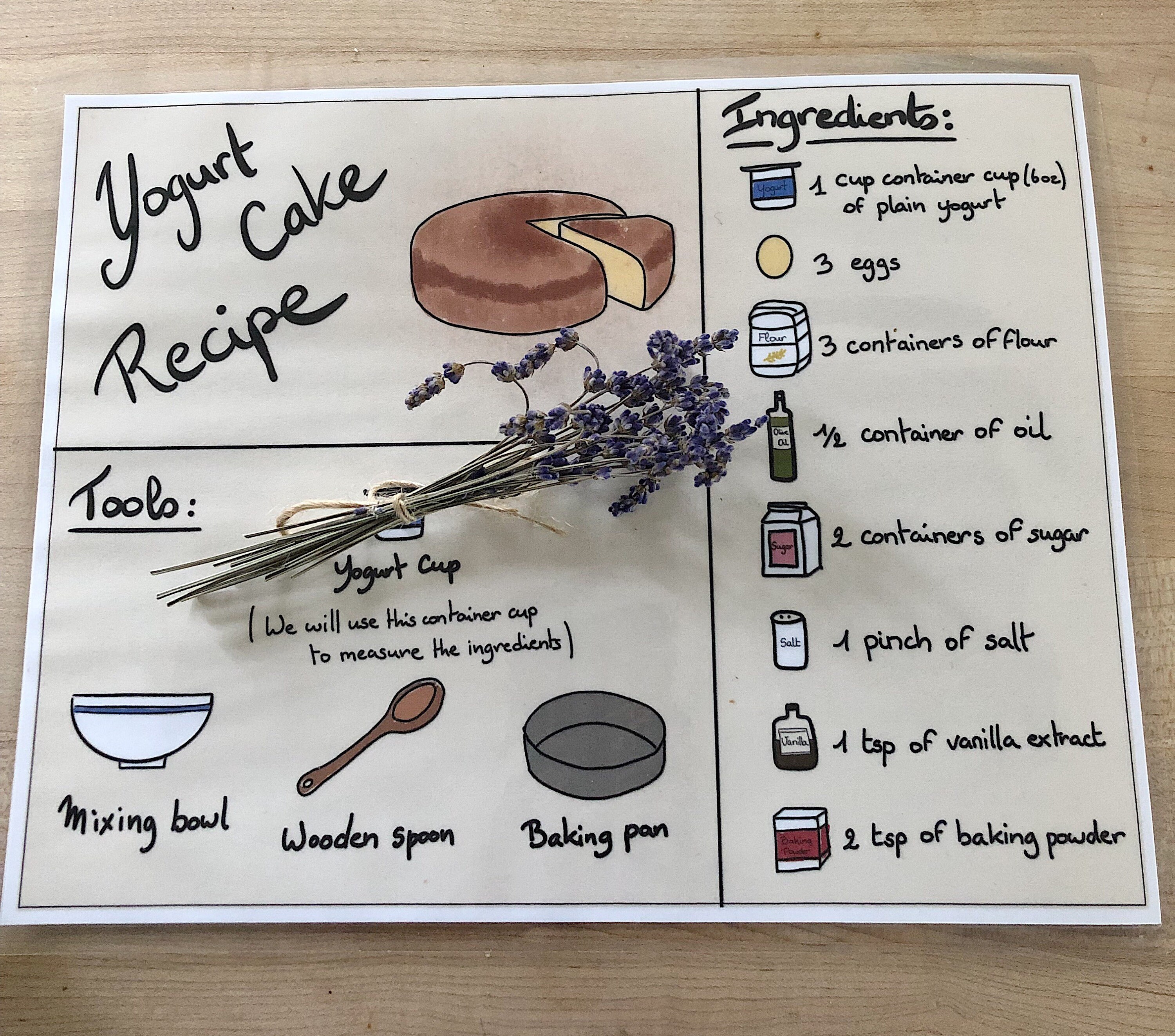 Visual Kid Friendly Recipe | Montessori Inspired | Yogurt Cake ...