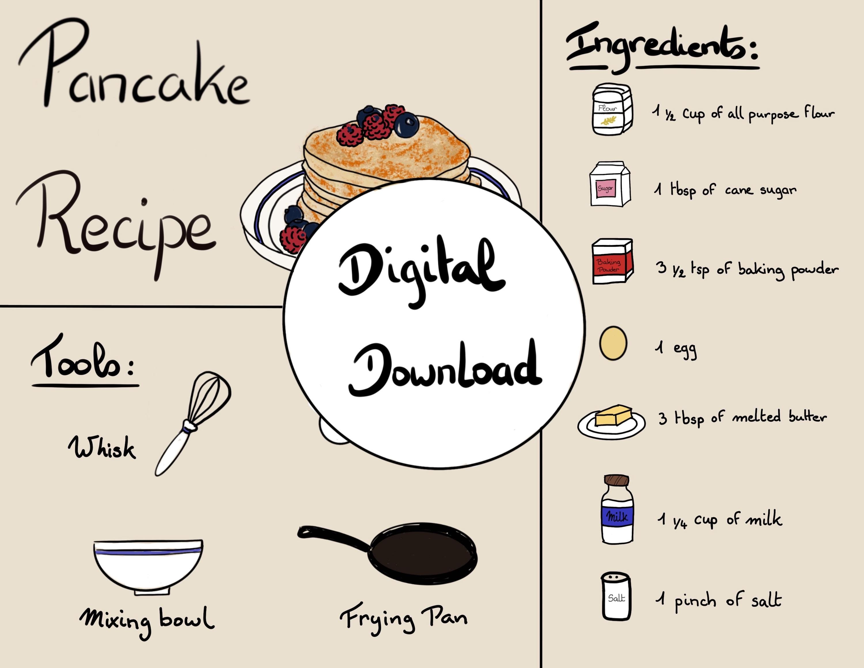 Visual Kid Friendly Recipe | Montessori Inspired | Pancakes Printable ...