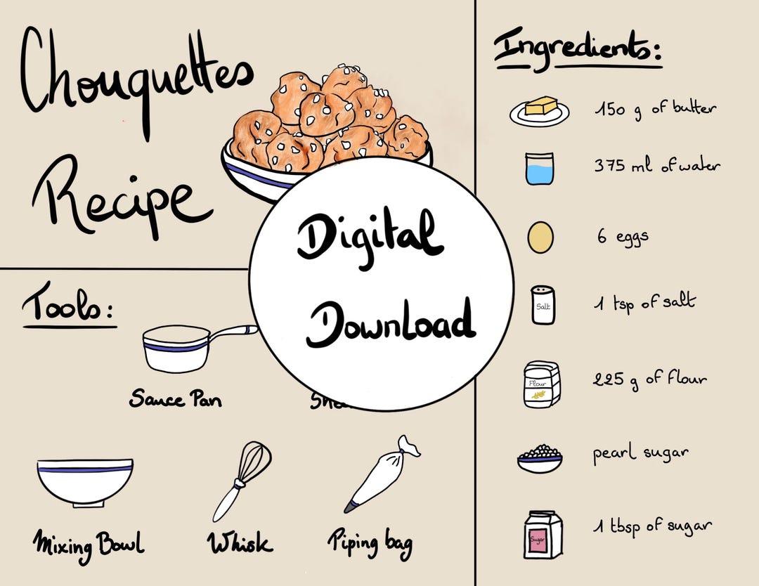 Visual Kid Friendly Recipe | Montessori Inspired | French Sugar Puffs ...