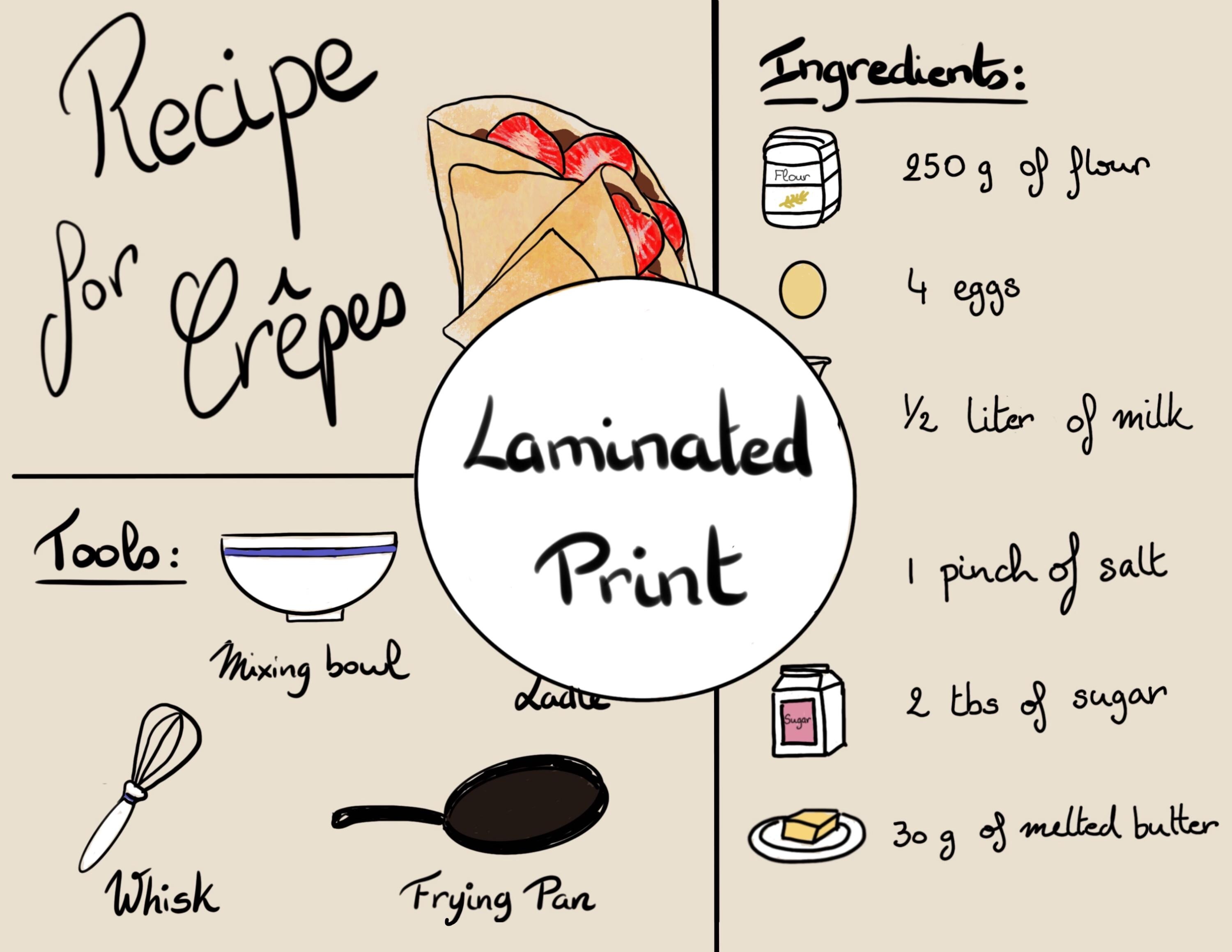 Visual Kid Friendly Recipe | Montessori Inspired | Crepe Laminated ...