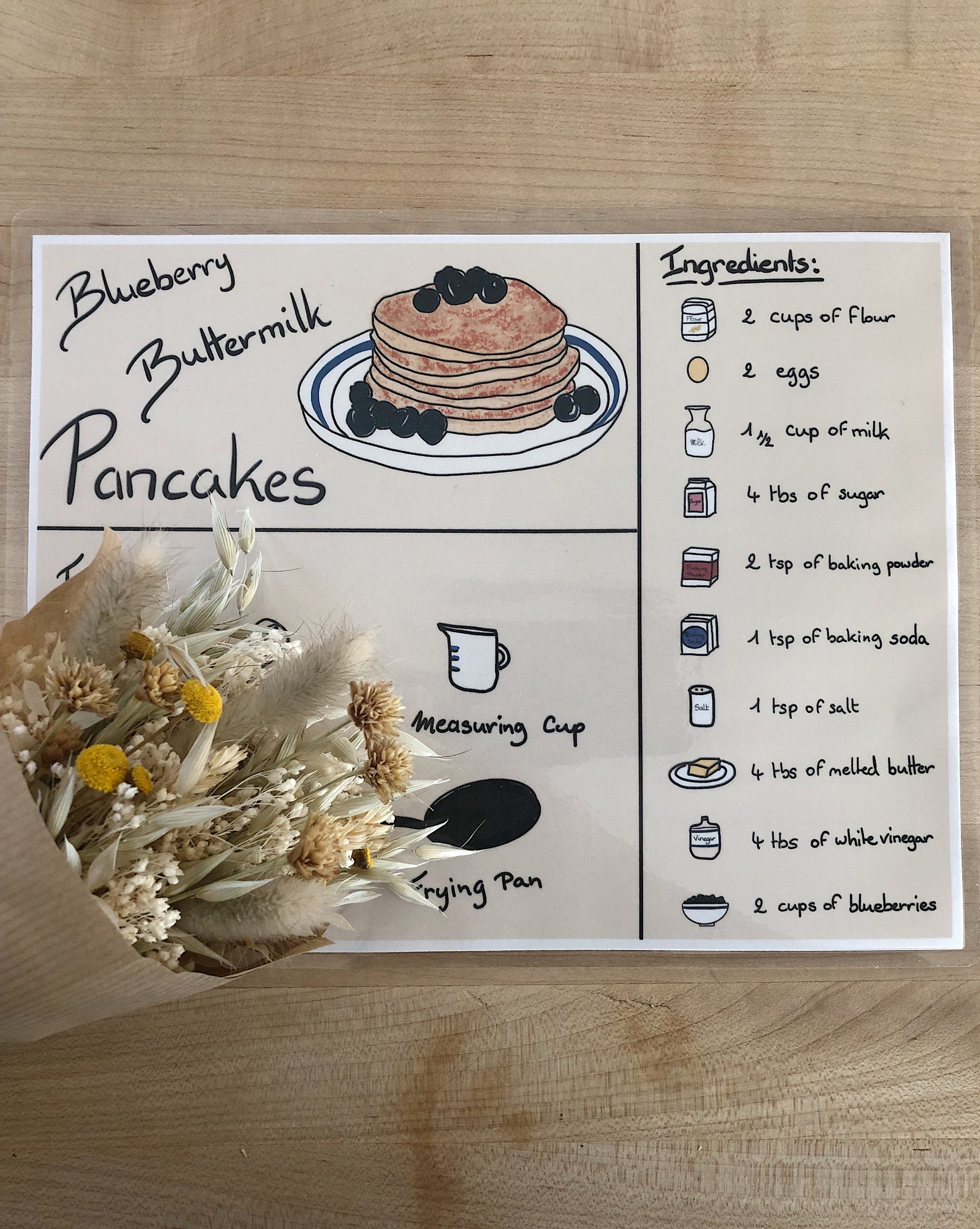 Visual Kid Friendly Recipe | Montessori Inspired | Buttermilk Blueberry ...