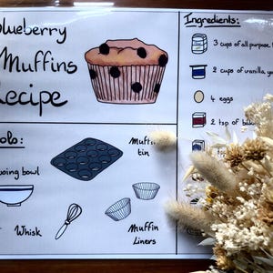 Visual Kid Friendly Recipe Montessori Inspired Blueberry Muffins ...