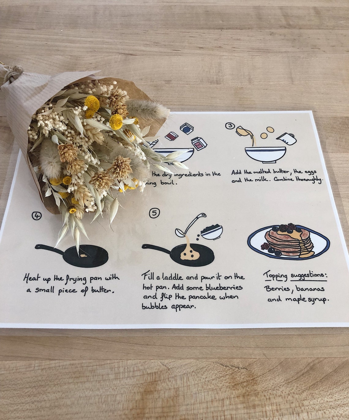 Visual Kid Friendly Recipe | Montessori Inspired | Buttermilk Blueberry ...