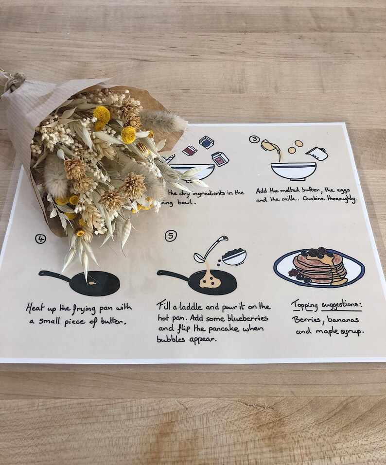 Visual Kid Friendly Recipe | Montessori Inspired | Buttermilk Blueberry ...