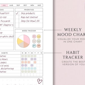 Weekly Planner Printable -happy Planner Printable Inserts With Mood ...