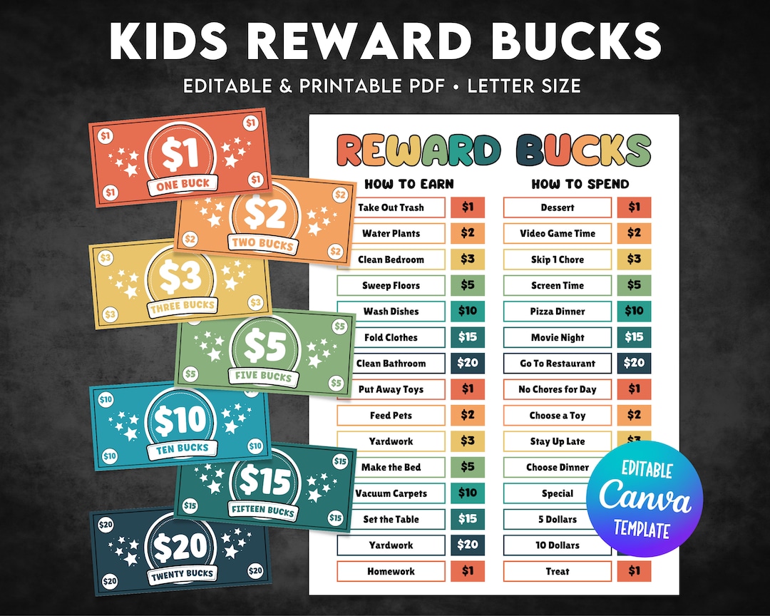 Editable Kids Reward Bucks, Mom Bucks, Chore Bucks, Play Money, Pretend ...