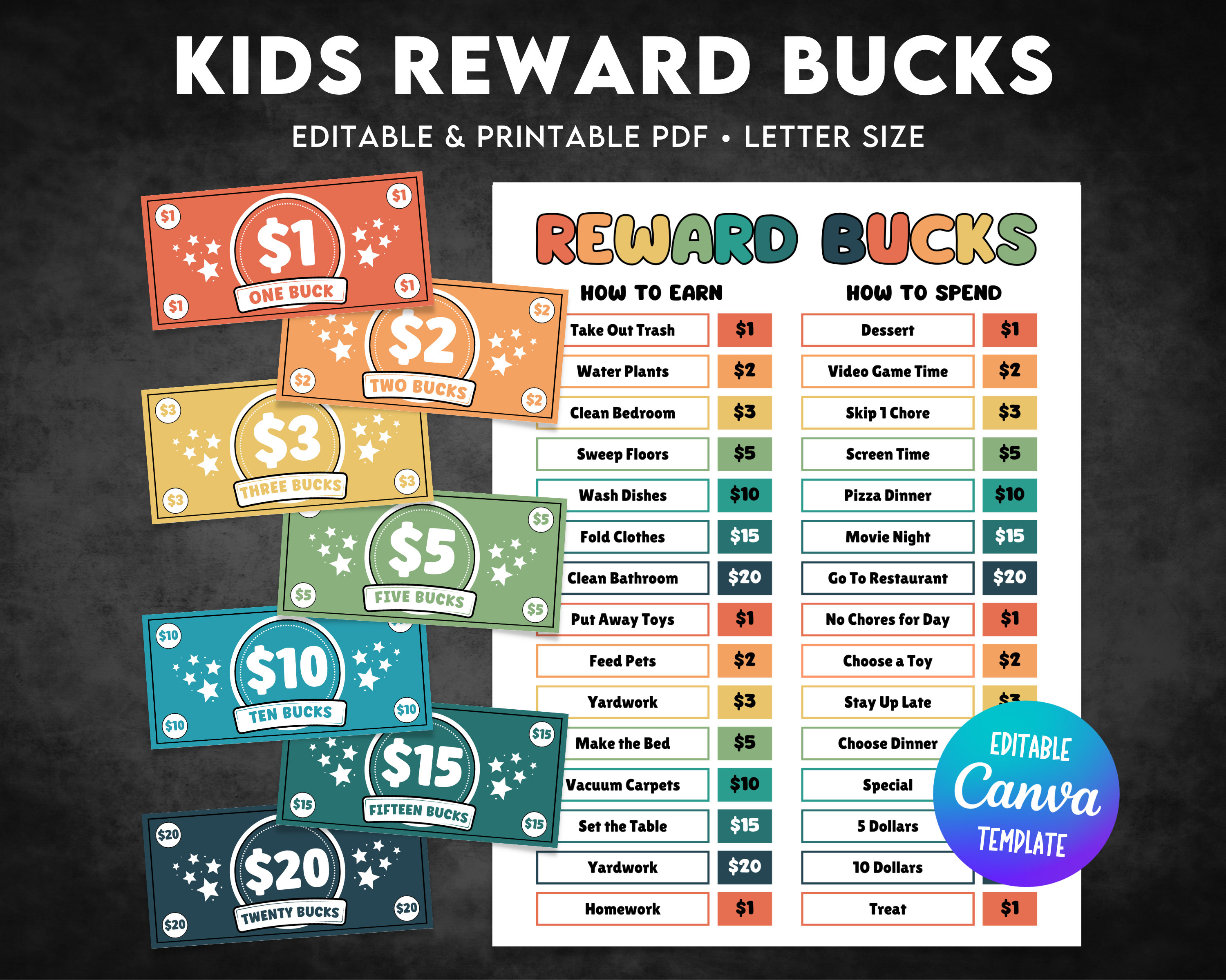 Editable Kids Reward Bucks, Mom Bucks, Chore Bucks, Play Money, Pretend ...