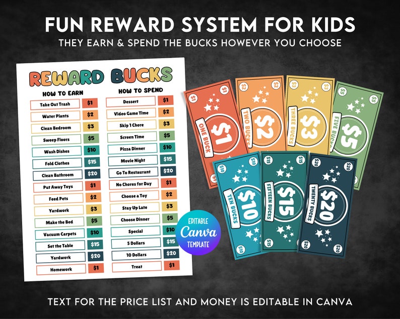 Editable Kids Reward Bucks, Mom Bucks, Chore Bucks, Play Money, Pretend ...