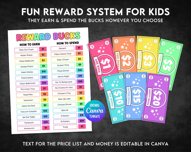 Editable Kids Reward Bucks, Mom Bucks, Chore Bucks, Play Money, Pretend ...