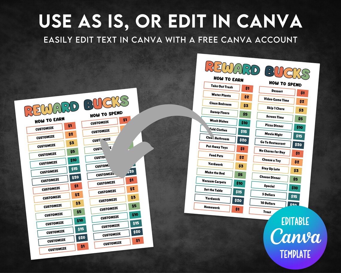 Editable Kids Reward Bucks, Mom Bucks, Chore Bucks, Play Money, Pretend ...