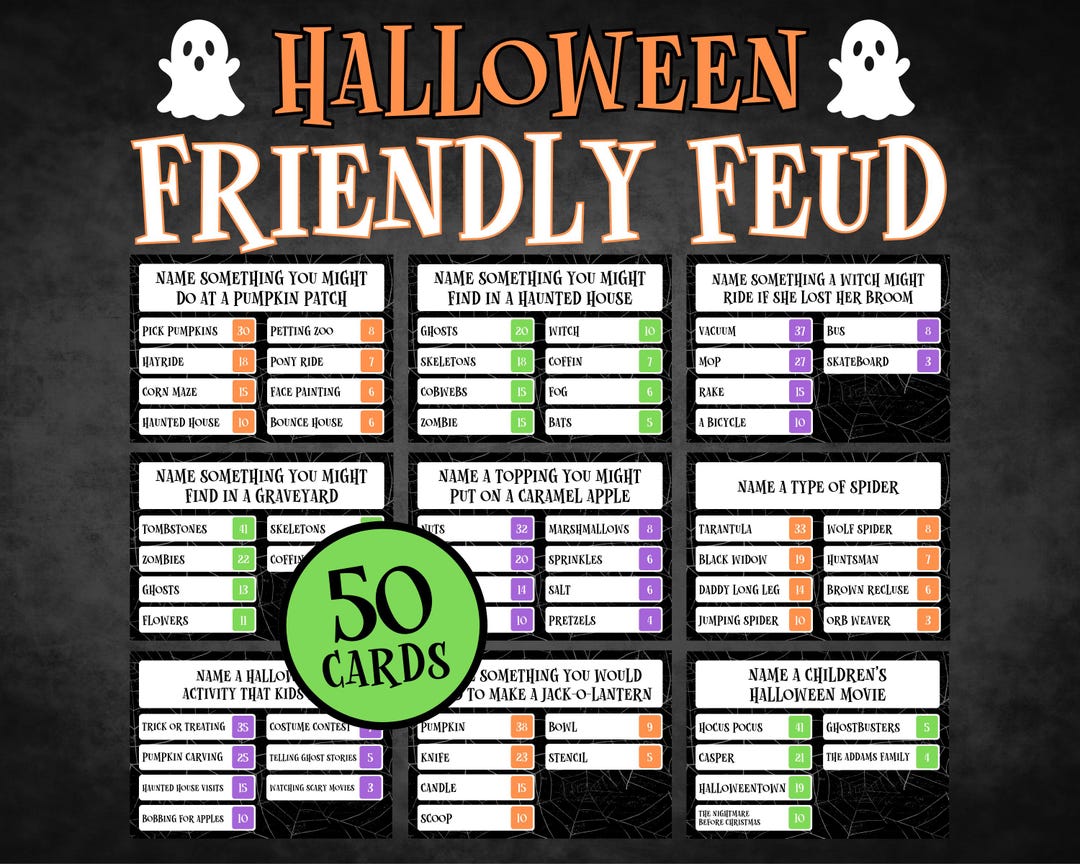 Halloween Family Feud Game, Printable Halloween Game, Halloween Game ...