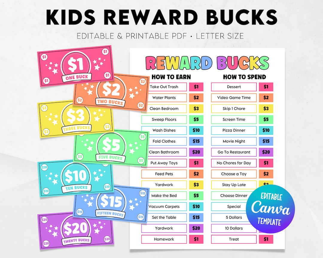 Editable Kids Reward Bucks, Mom Bucks, Chore Bucks, Play Money, Pretend ...