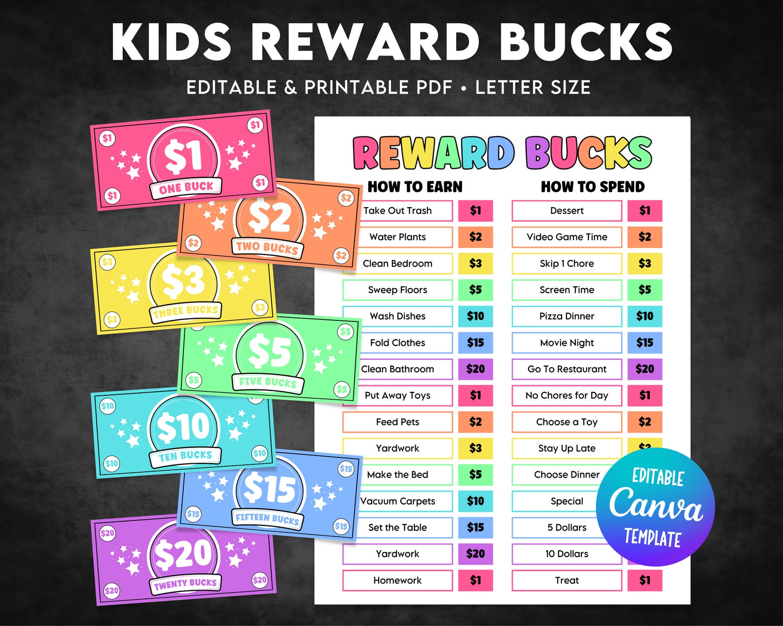 Editable Kids Reward Bucks, Mom Bucks, Chore Bucks, Play Money, Pretend ...