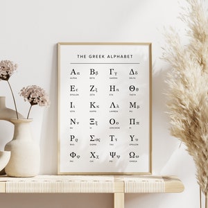 Greek Alphabet Printable Wall Decor, Greek Letters Art Print ...