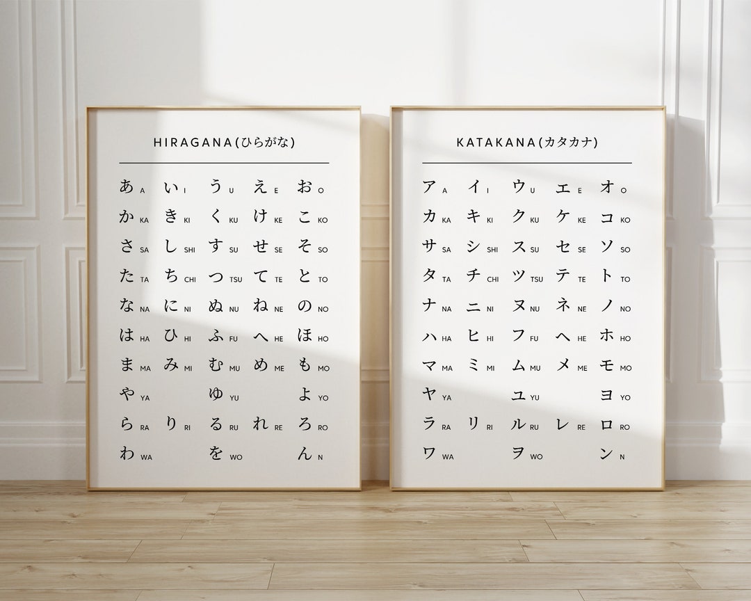 Japanese Alphabet Set of 2 Wall Art, Printable Hiragana Wall Decor ...