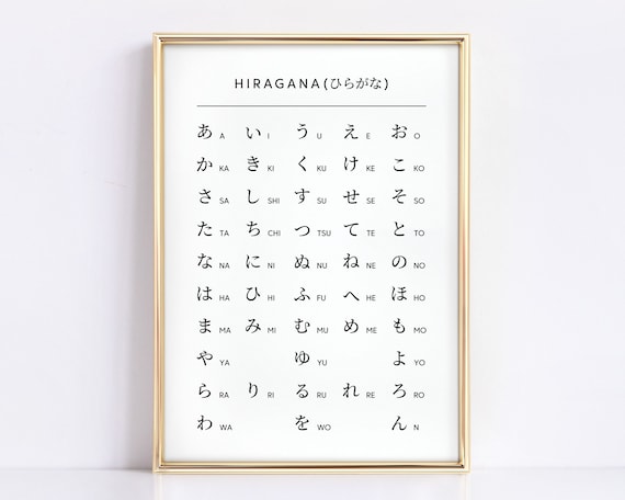 Japanese Linguistics Chart Japanese Katakana Chart Poster, Japanese
