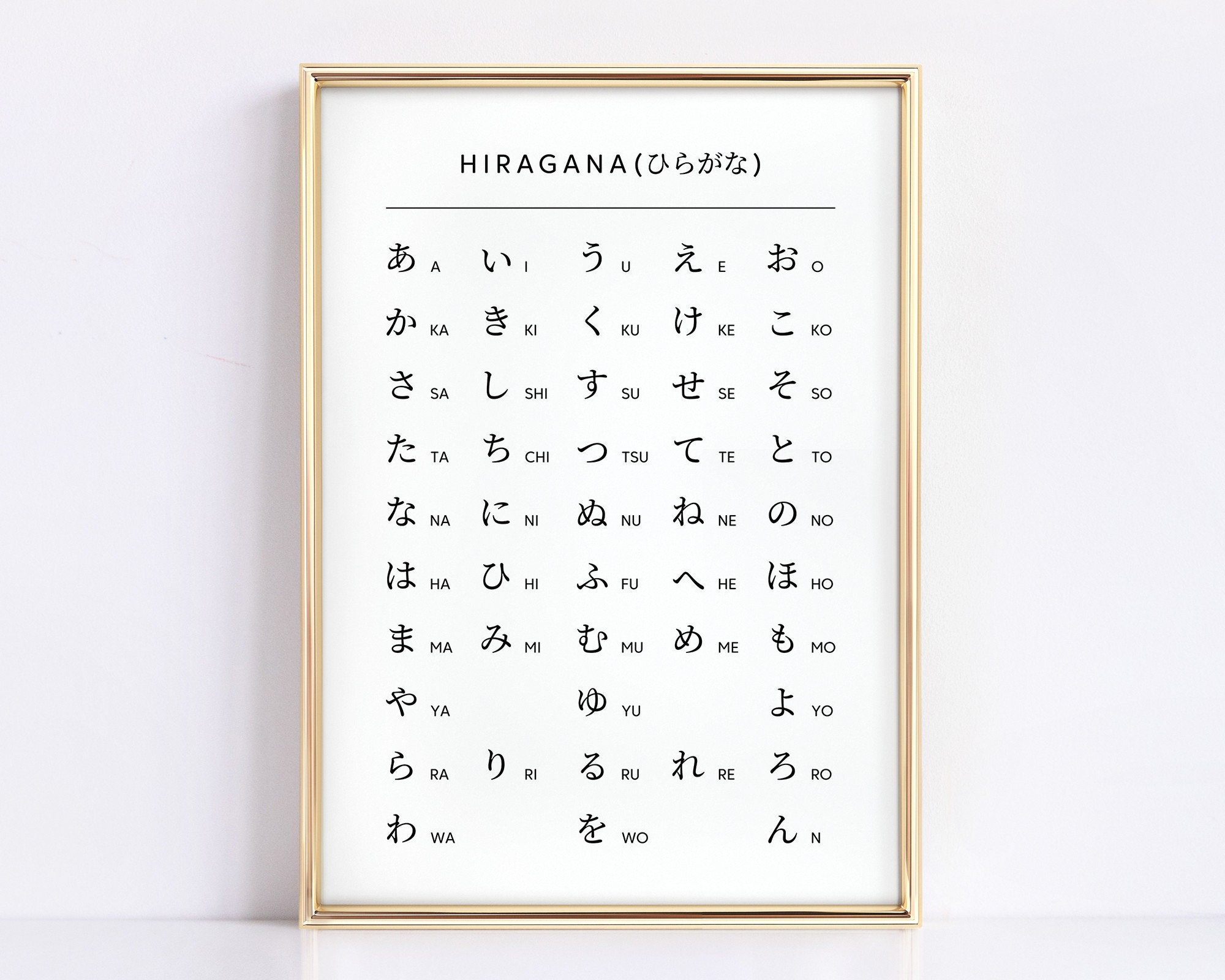 Hiragana Chart Wall Art, Printable Japanese Alphabet Wall Decor ...