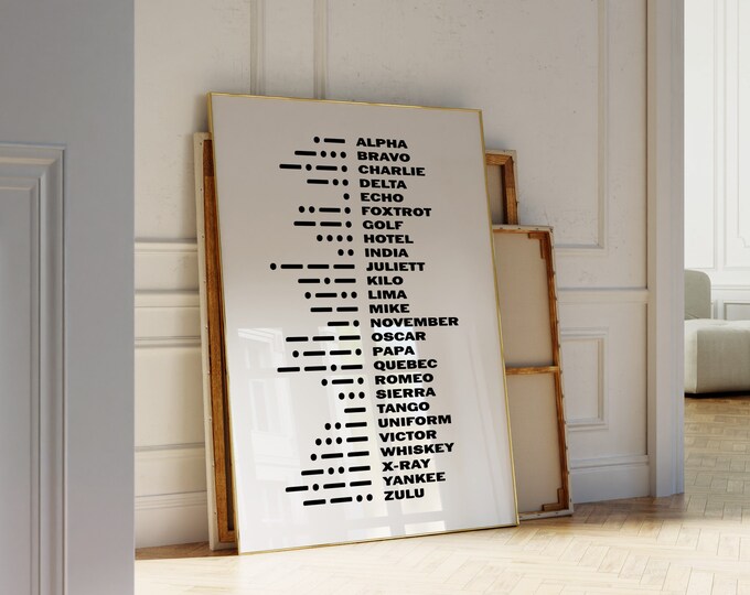 Alpha Bravo Charlie Alphabet With Morse Code Phonetic Alphabet Wall Art ...