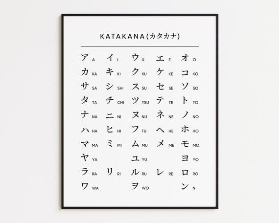 Katakana Chart Wall Art Printable Japanese Alphabet Wall - Etsy Ireland