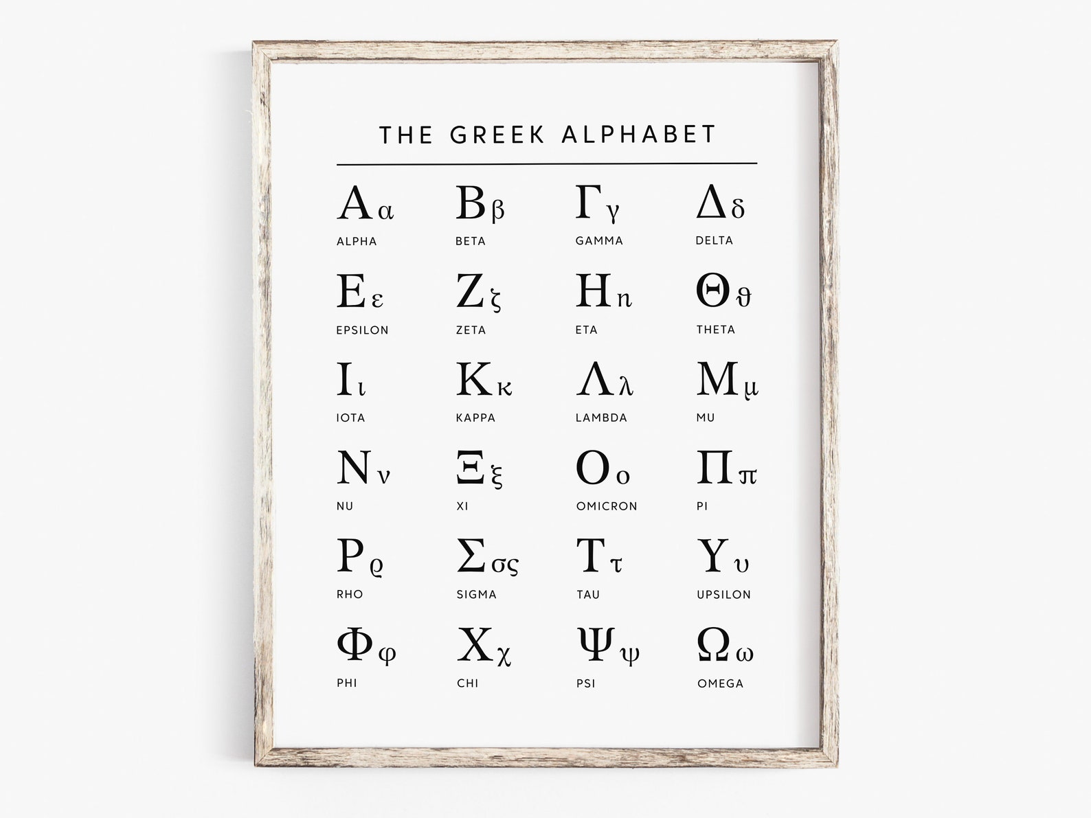 Greek Alphabet Printable Wall Decor Greek Letters Art Print - Etsy