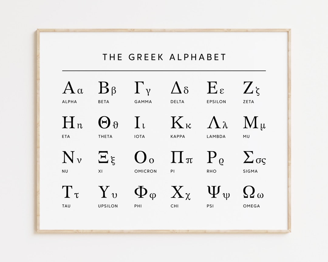 Greek Alphabet Horizontal Chart, Printable Greek Language Letters Wall ...