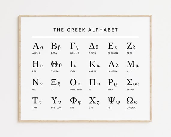 Ancient Greek Alphabet Chart