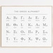 Phonetic Alphabet Wall Art, Printable Morse Code Wall Decor, NATO ...