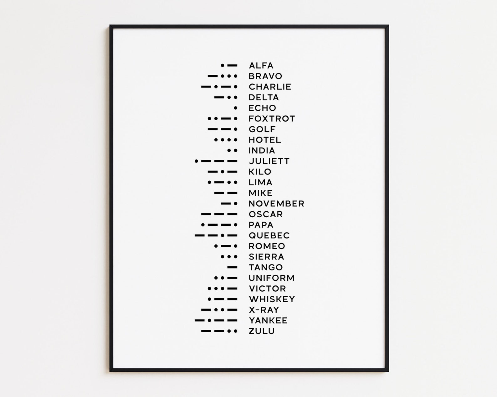 Phonetic Alphabet Wall Art Printable Morse Code Wall Decor Etsy