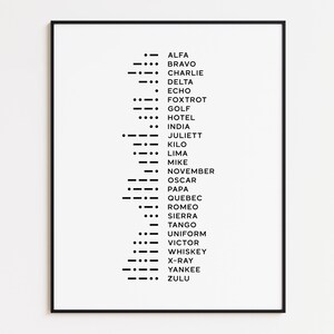 Phonetic Alphabet Wall Art Printable Morse Code Wall Decor - Etsy