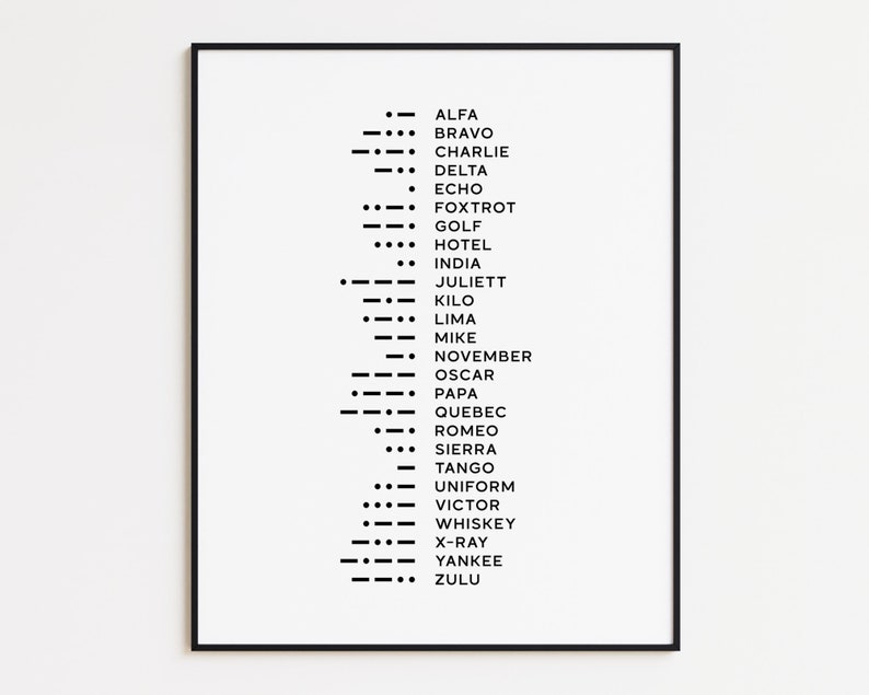 Phonetic Alphabet Wall Art Printable Morse Code Wall Decor - Etsy