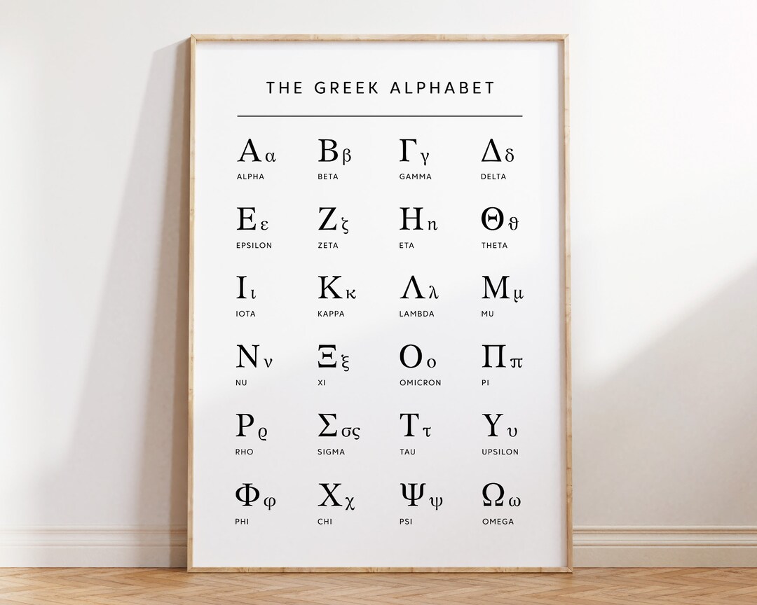 Greek Alphabet Printable Wall Decor, Greek Letters Art Print ...