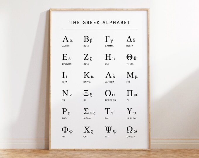 Greek Alphabet Poster, Greek Alphabet Print, Alphabet Poster, Alphabet ...