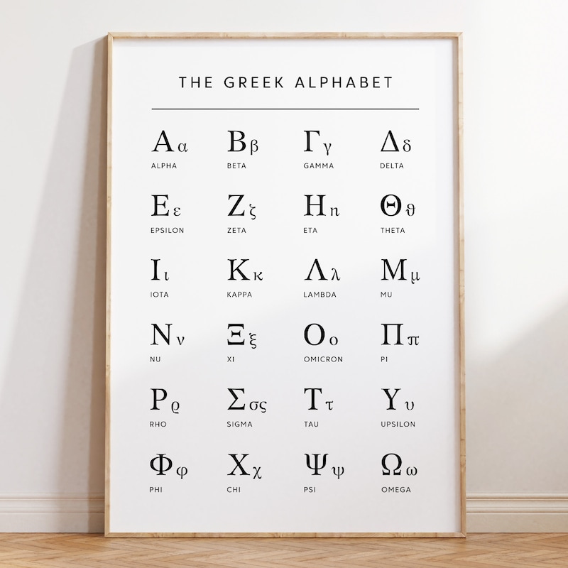 Printable Alphabet - Etsy