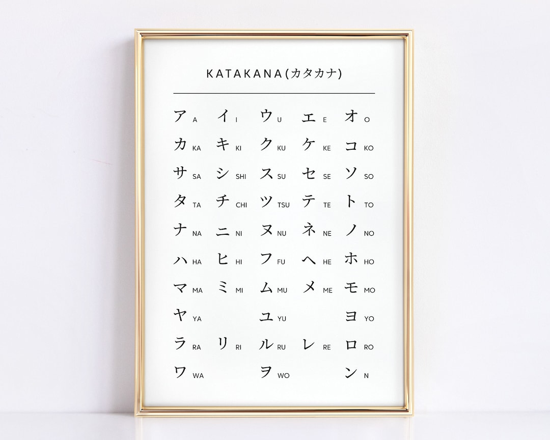 Katakana Chart Wall Art, Printable Japanese Alphabet Wall Decor ...
