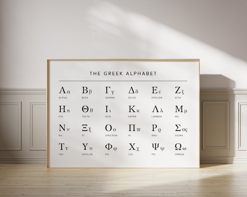 Greek Alphabet Horizontal Chart, Printable Greek Language Letters Wall ...