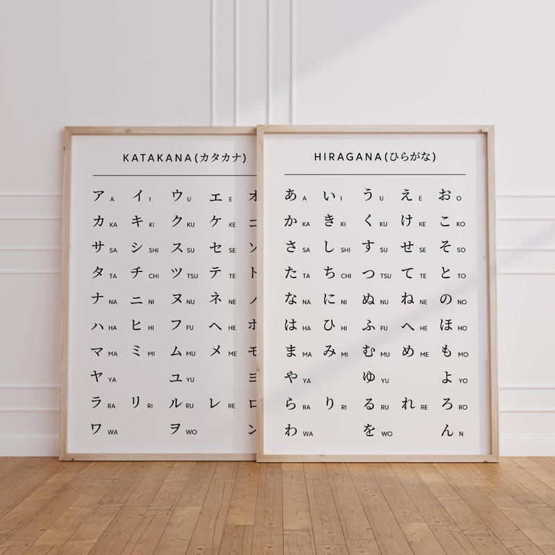 Japanese Poster - Etsy